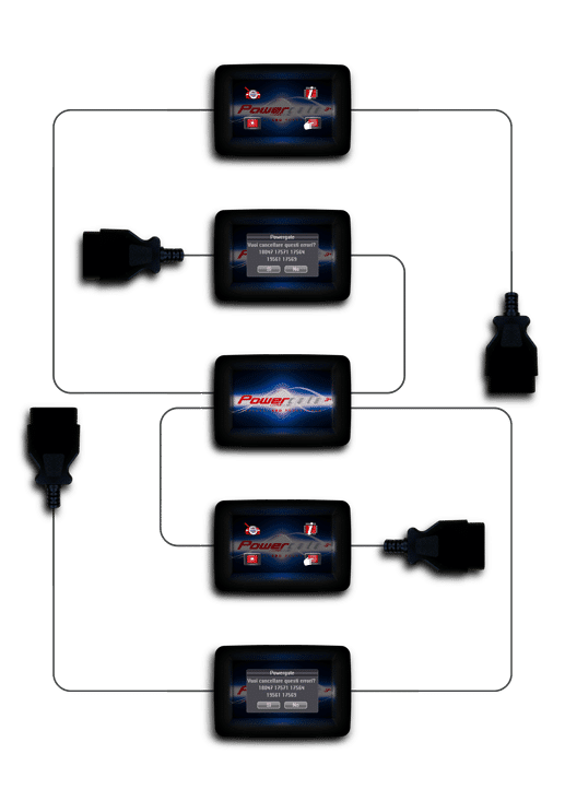 Alientech Powergate 3+ Update 1.89 - Evolved Tuning